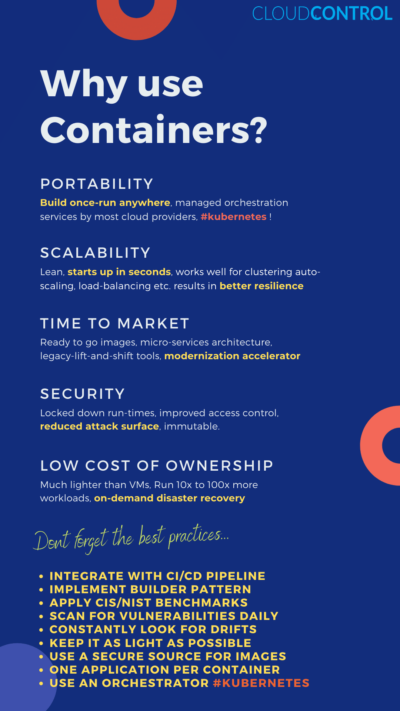 Unlocking Enterprise Docker Solutions | eCloudControl