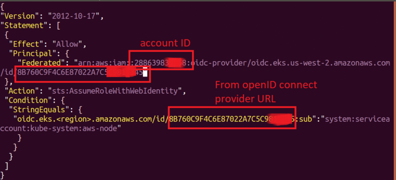 How to Create Amazon EKS using AWS Management Console and AWS CLI – CLOUDCONTROL