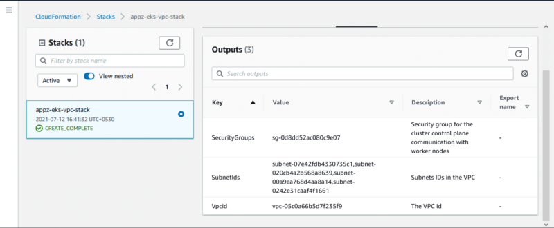 How to Create Amazon EKS using AWS Management Console and AWS CLI – CLOUDCONTROL