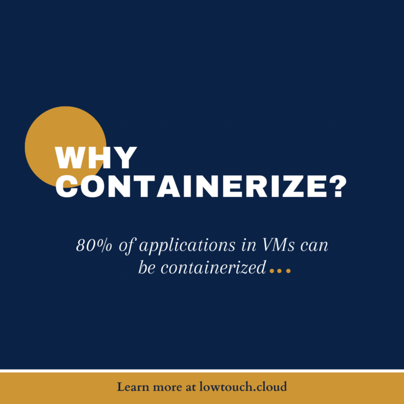 Leverage Containerization for Cost Savings and Efficiency Leverage Containerization for Cost Savings and Efficiency
