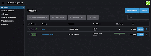 Streamlining Rancher & Kubernetes Management
